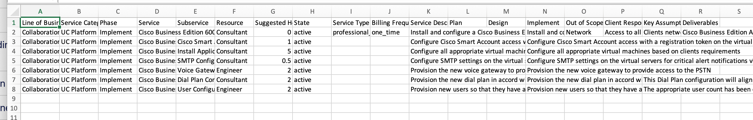 Uploading Services via Spreadsheet